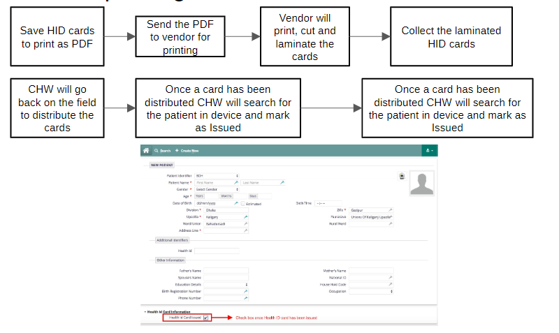 Health ID card Generation and Distribution – শেয়ার্ড হেলথ রেকর্ড